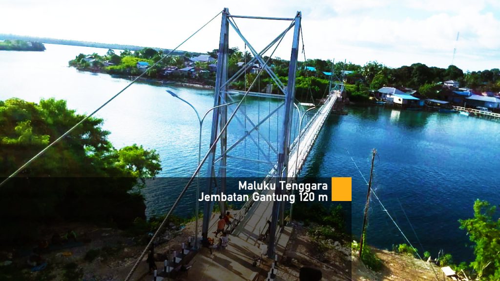 Gallery - PT WIRATAMA GLOBALINDO JAYA